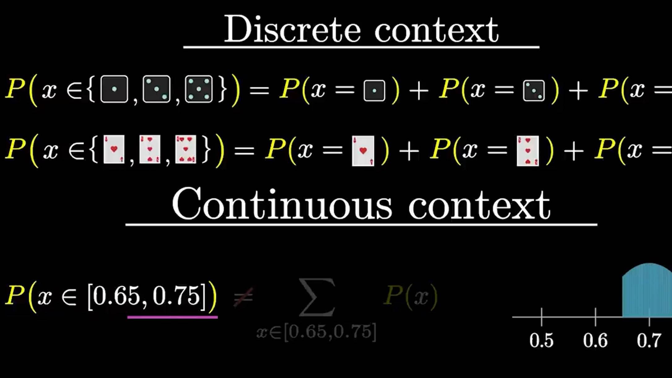 Вероятность и статистика №2. Нулевая вероятность