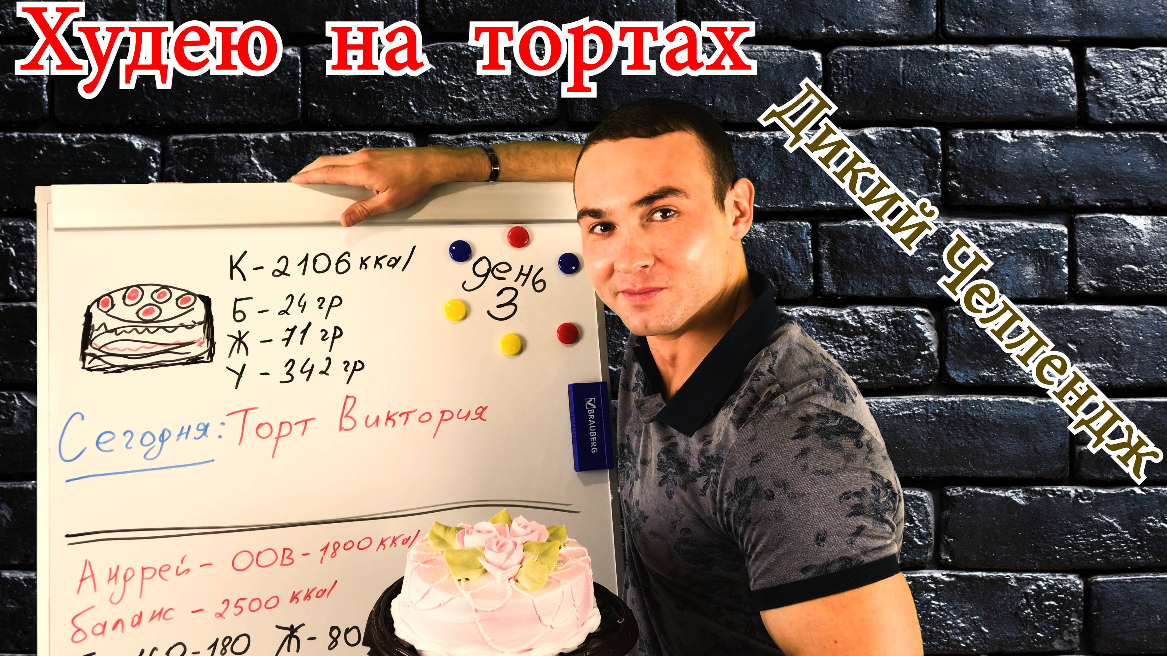 Как похудеть на тортиках? День 3. Как посчитать энергозатраты человека.