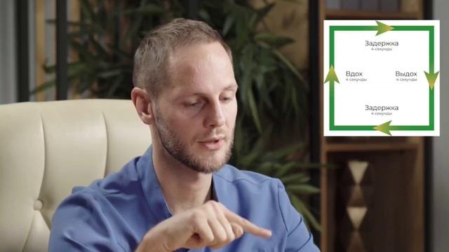 УПРАЖНЕНИЕ ПРИ ТРЕВОЖНОСТИ И ПАНИЧЕСКИХ АТАКАХ