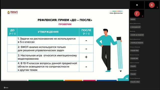 Базовая программа Kалининград 24.10, день 5