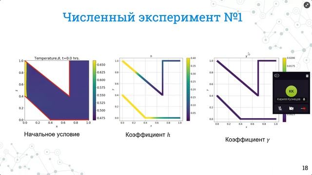 Совместный семинар РНОМЦ ДЦМИ и ИПМ ДВО РАН - Кузнецов К.С.