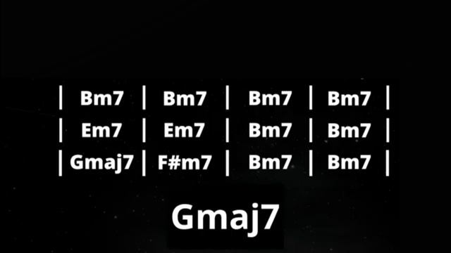 Uptempo Let Loose Blues Guitar Backing Track in Bm