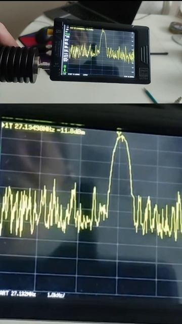 Ликбез - мощность в режиме АМ модуляции, измерение мощности полезного сигнала СиБи радиостанций  #cb