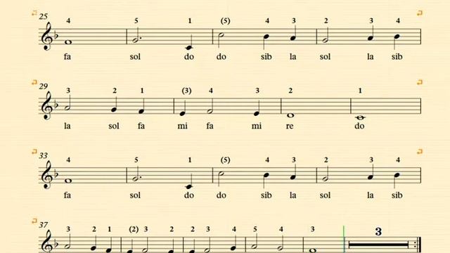 12.Титаник - My heart will go on