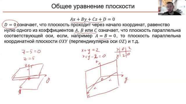 Аналитическая геометрия. 3 Плоскость в пространстве