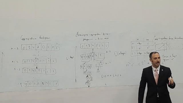 Лекция ОАиП 05.03.2025
