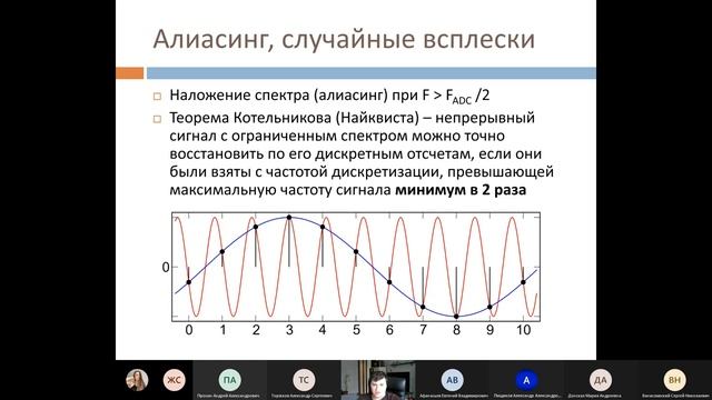 Микроконтроллеры - Лекция №6 (14.05.2021)