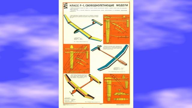 Плакаты для авиамодельных кружков. Плакаты по авиамоделированию.