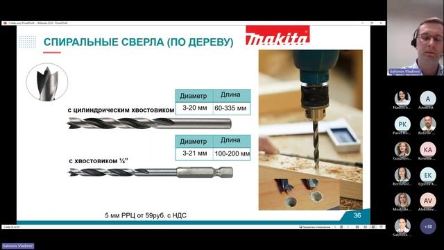 Вебинар MAKITA Оснастка для Заворачивания. Сверления. Бурения