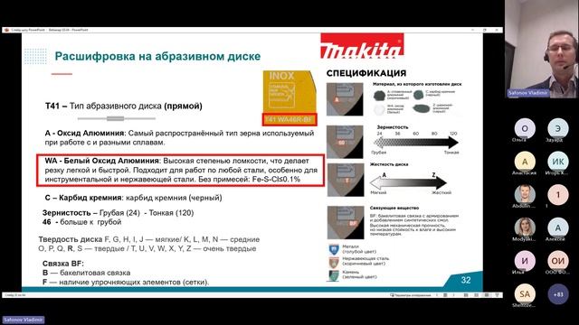 Вебинар MAKITA Оснастка для Пиления, Шлифовки, Полировки