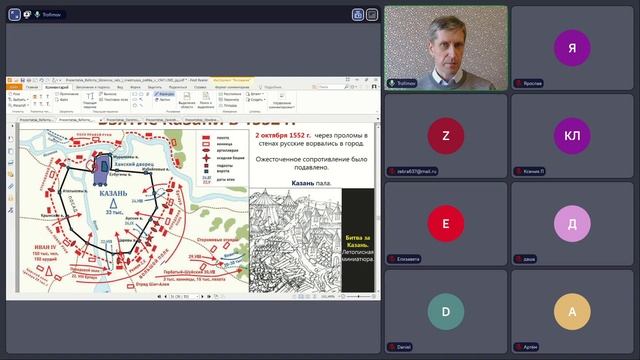 XVI век в истории России Иван Грозный