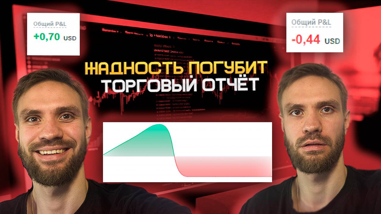 ЗАРАБОТАЛ, А ПОТОМ ПОТЕРЯЛ | ТОРГОВЫЙ ОТЧЁТ 20.10.25-26.10.25 | ПУТЬ С НУЛЯ