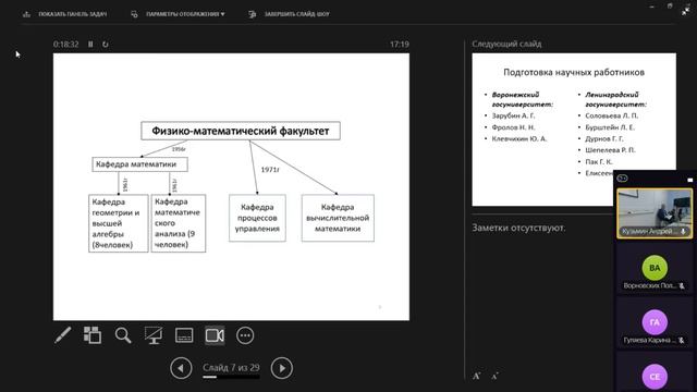 Колобов А.Г. - Адаптация молодых преподавателей ИМКТ