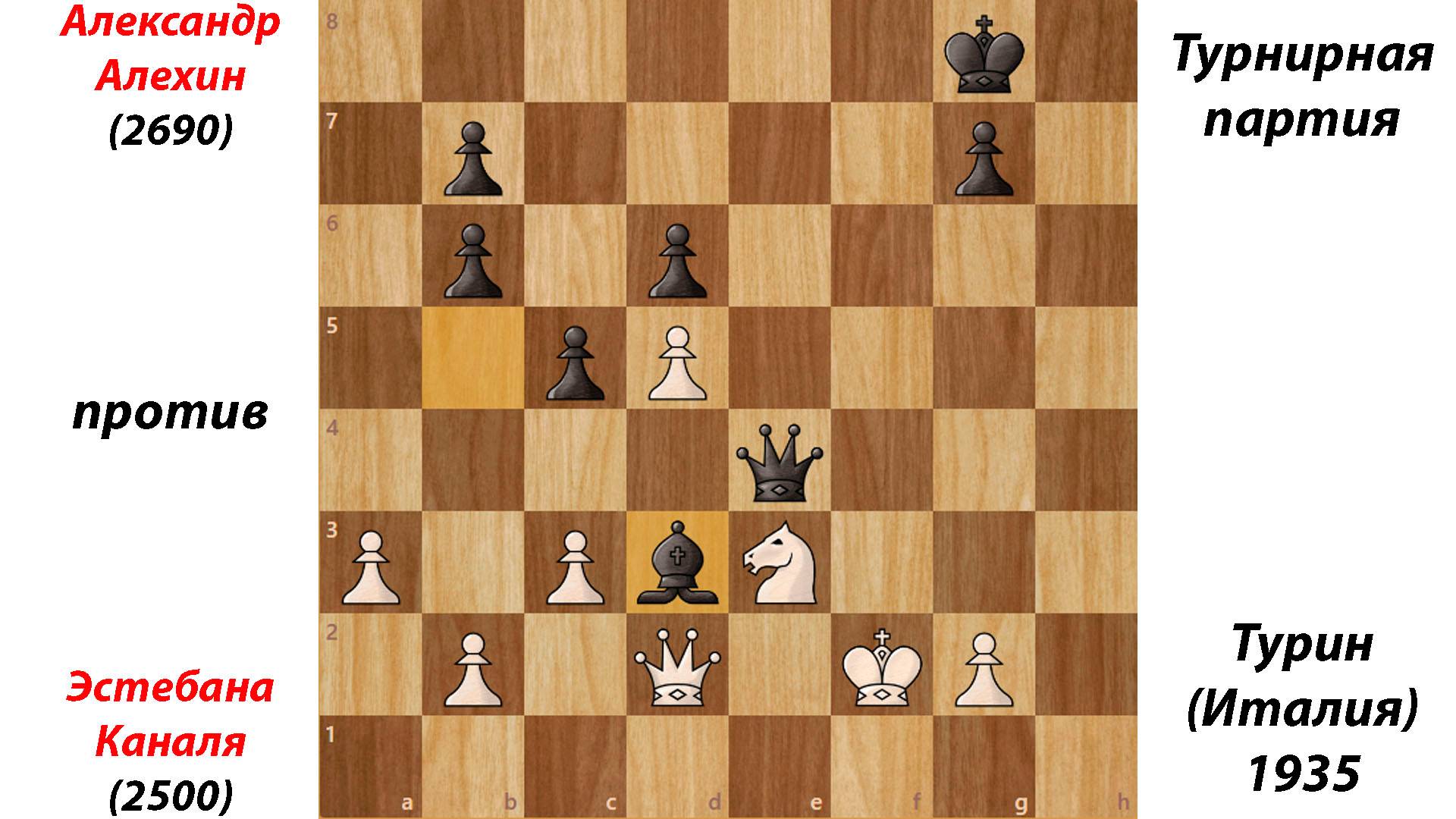 Александр Алехин против  Эстебана Каналя. Турнирная партия. Турин (Италия), 1935.