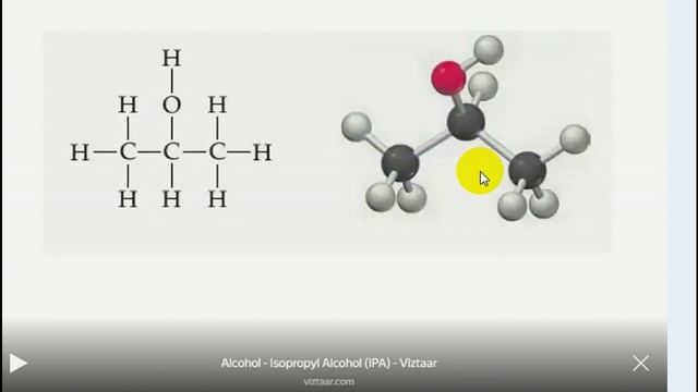 Спирты. Выводим воду из бензобака.