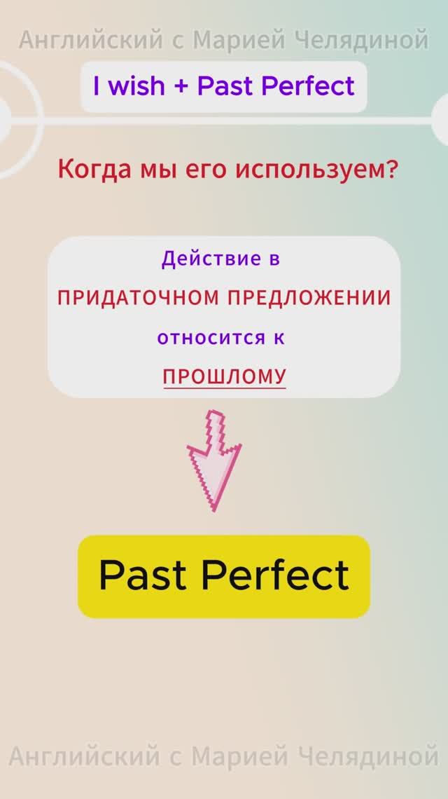 I wish+Past Perfect #английскийсмариейчелядиной, #wish, #pastperfect