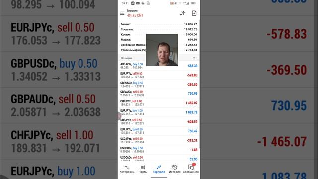 Парный трейдинг - 12 Закрытие позиций
