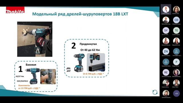 Вебинар MAKITA Шуруповерты, Винтовёрты, Гайковерты
