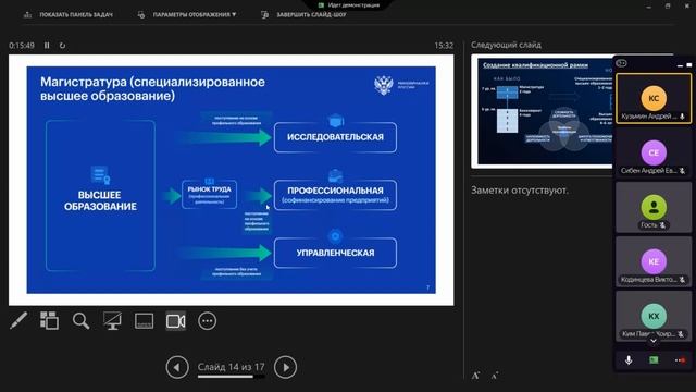 Дербенцев Н.О. - Адаптация молодых преподавателей