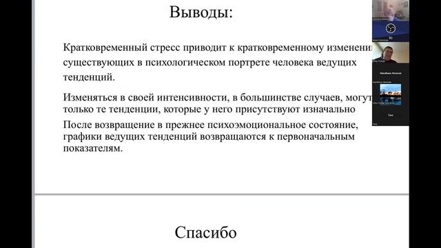 Итоги исследования психол-го портрета личности. Смагин О. А.