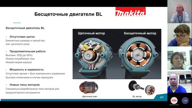 Вебинар MAKITA  Знакомство с брендом Makita