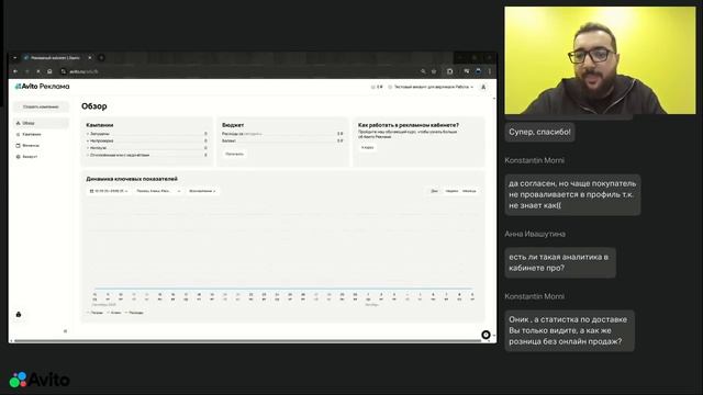 Реклама на Авито для сферы Electronics