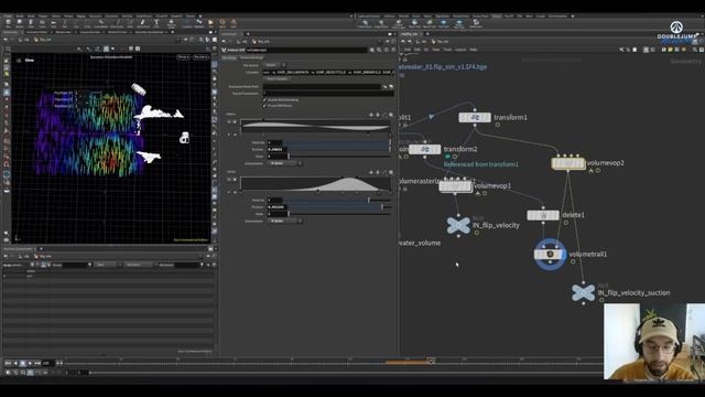 05 - Custom Vel & Adjustments