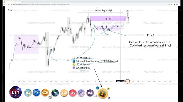 7 Living in the LITiverse