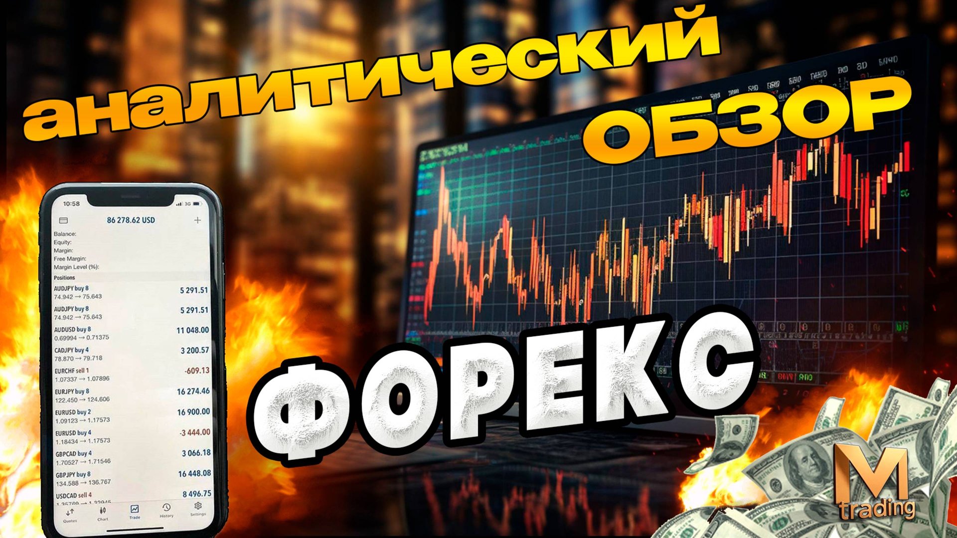 Аналитический прогноз рынка форекс 281025 Анализ валютных пар eurusd gbpusd #форекс #аналитикарынка