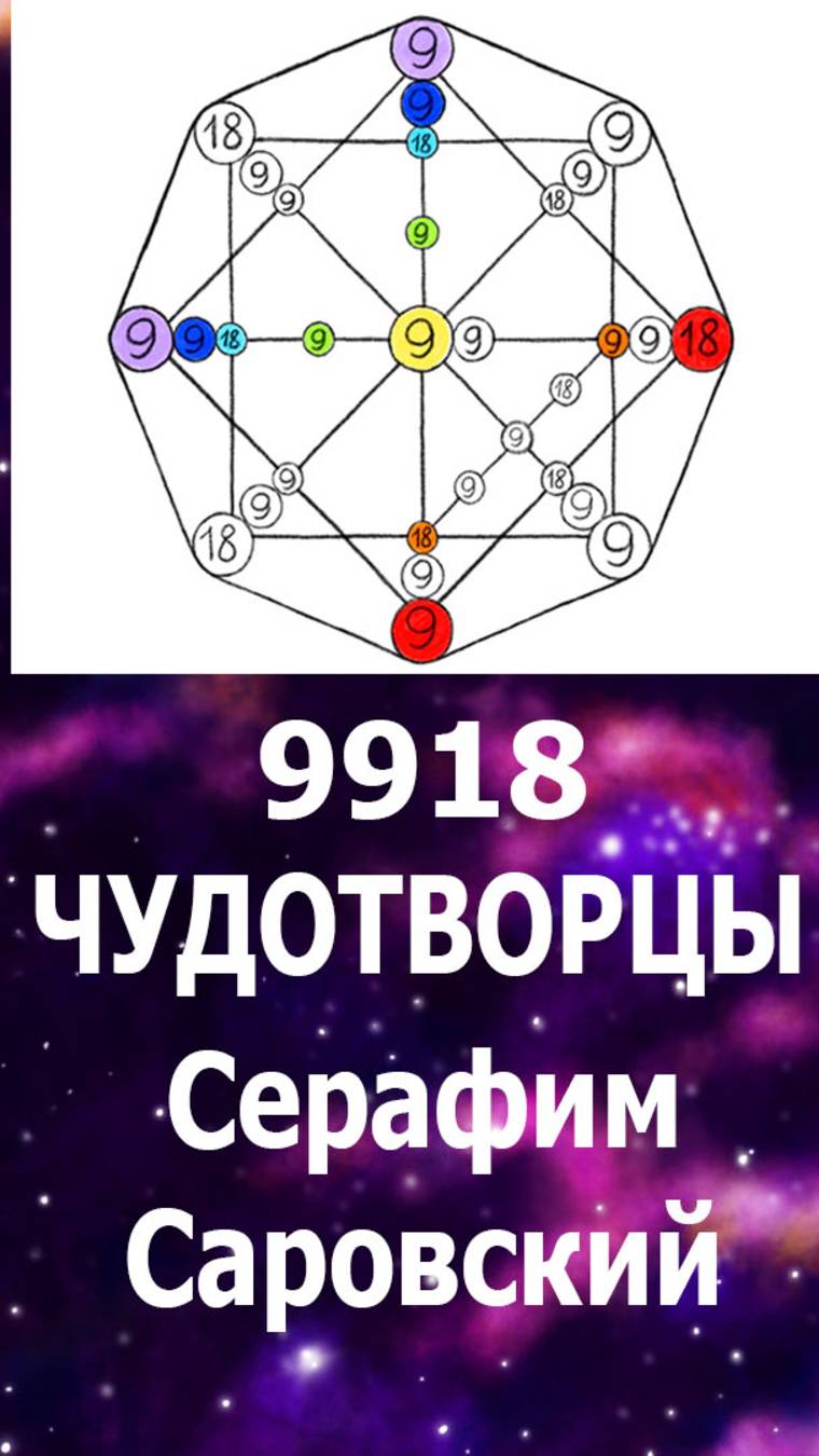 9918 - чудотворцы. Серафим Саровский. (Новокрещенова А.)