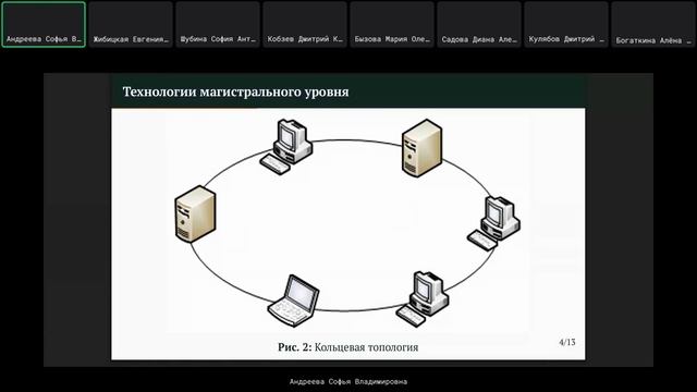 2025-10-28==education=nettech--ieee802