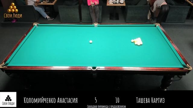 Ташева Наргиз & Коломийченко Анастасия