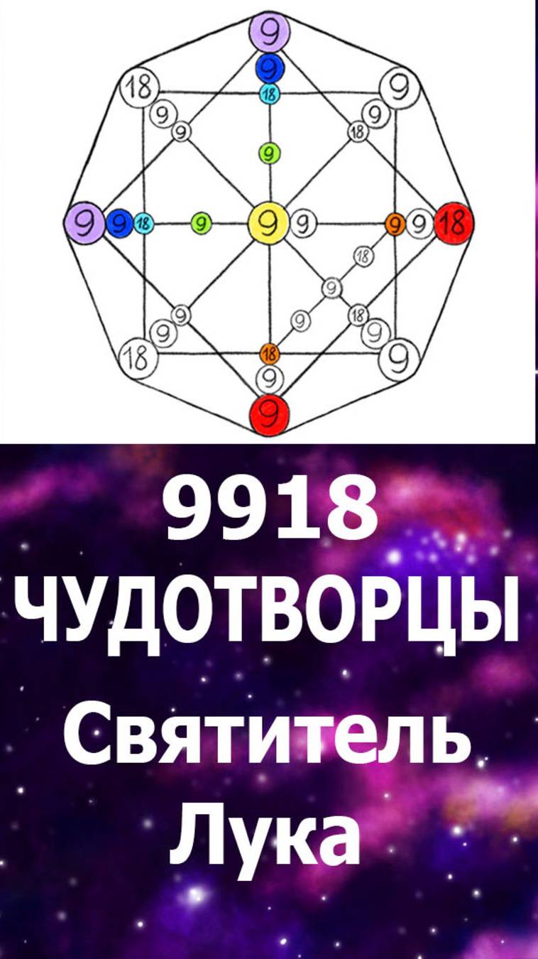 9918 - чудотворцы. Святитель Лука #эзотерика#матрицасудьбы#