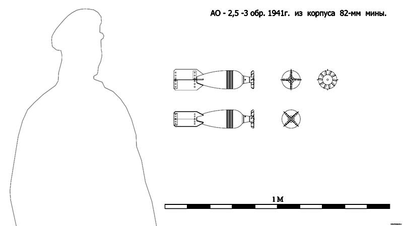 AO -2,5-3 обр. 1941 г. из корпуса 82-мм мины. Чертёж. Drawings AO -2,5-3 obr. 1943 82mm.