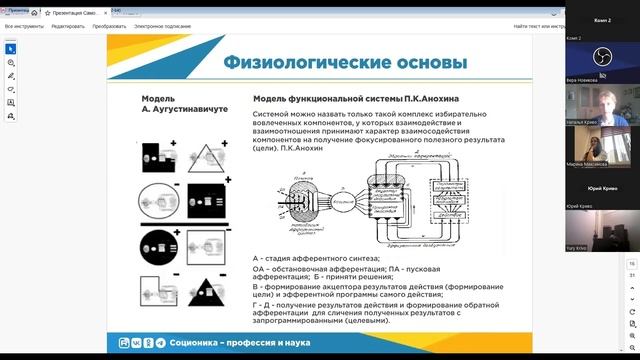 Самооценка человека. Сравнительная характеристика и взгляд с точки зрения психологии.