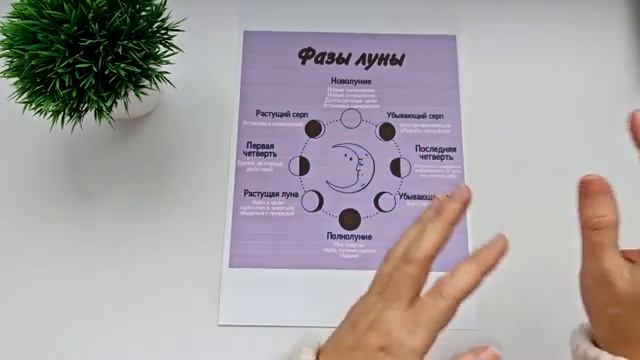 РАСТУЩАЯ ЛУНА в видео я вам расскажу что делать в это период