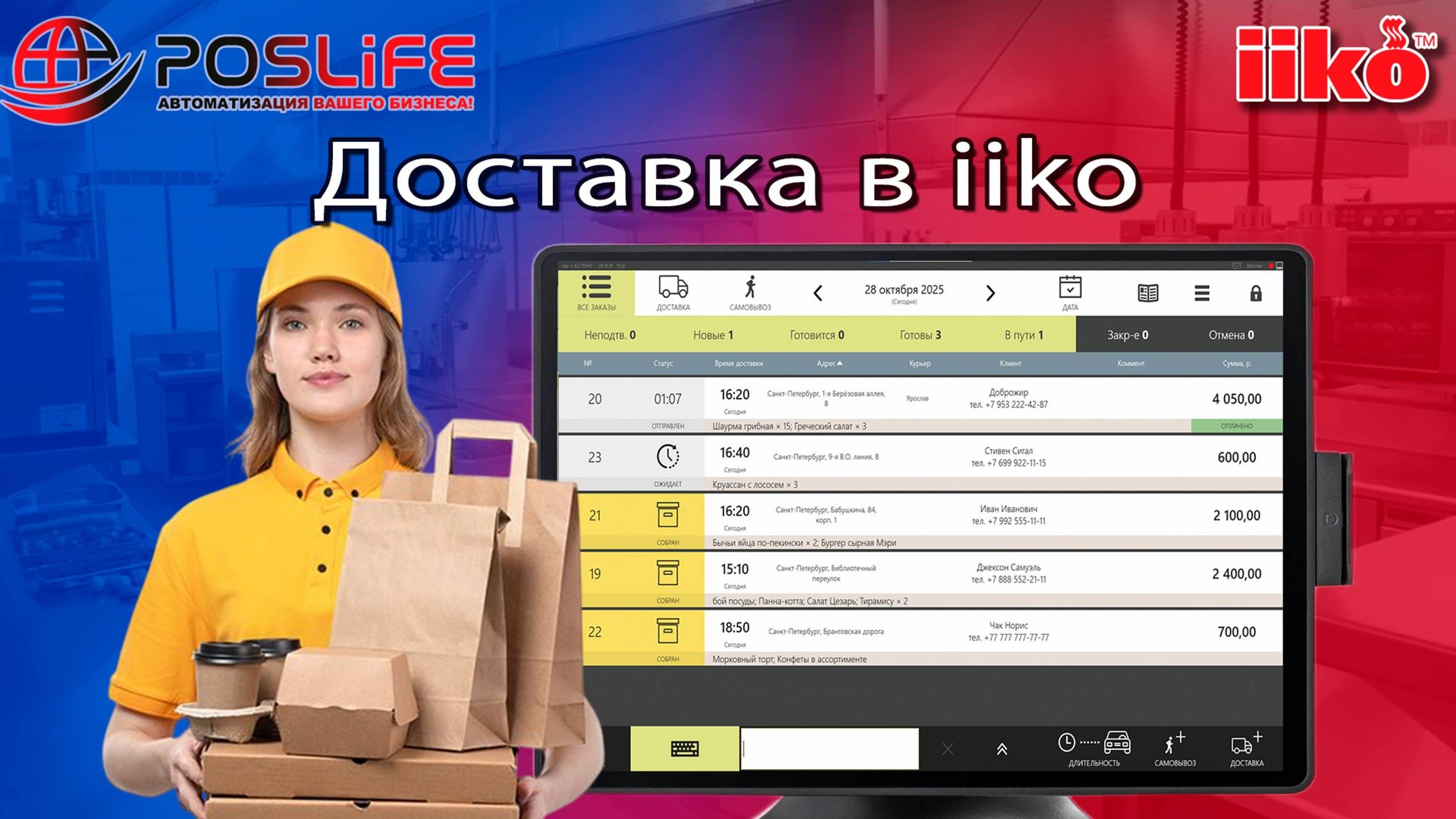 iiko доставка. Как пользоваться доставкой в айко фронте.