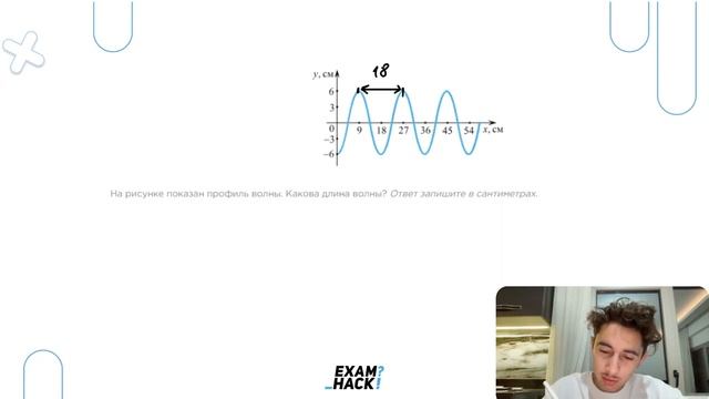 На рисунке показан профиль волны. Какова длина волны_ Ответ запишите в сантиметрах - №25628