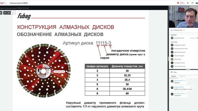 Алмазные диски FUBAG