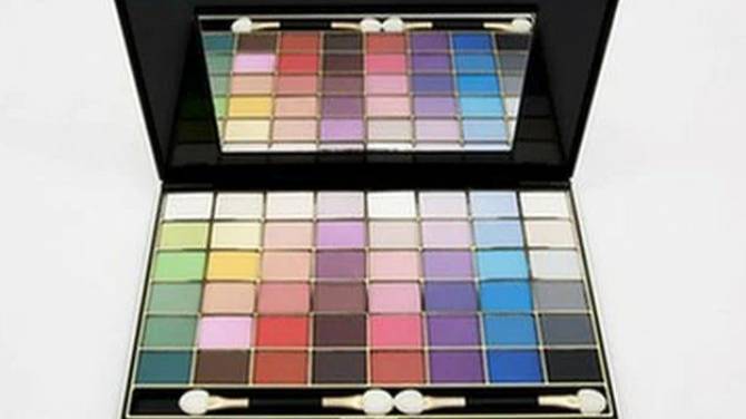 Какие тени для каких глаз