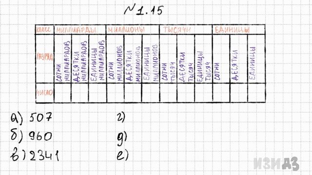1.15 Виленкин 5 класс. Разбор задания