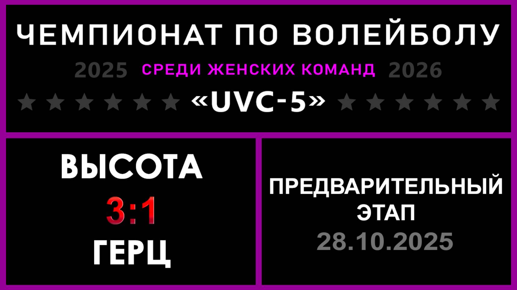 Высота - Герц, UVC-5 (Девушки) - Предварительный этап