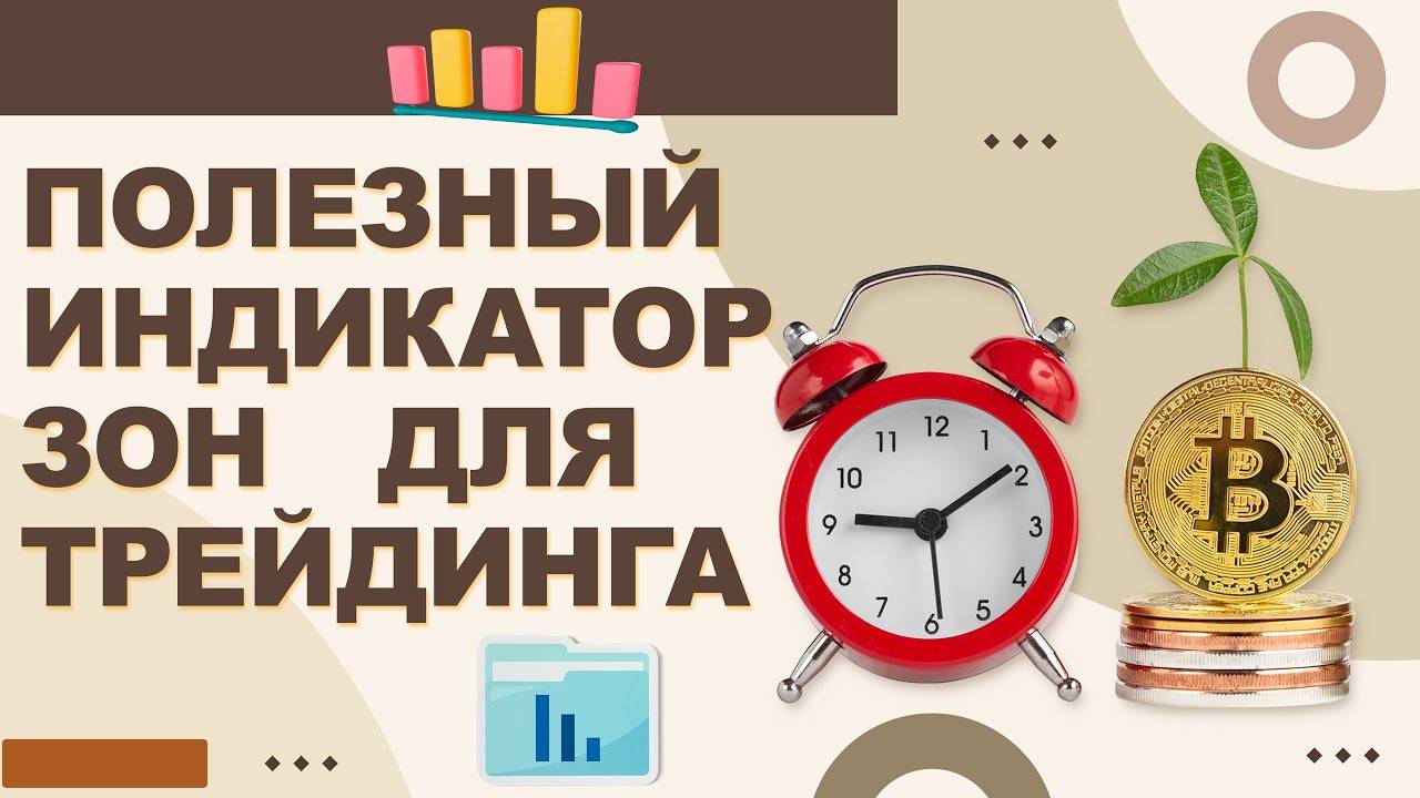 Индикатор зон поддержки и сопротивления Форекс