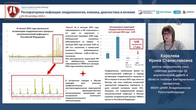 Опасные эпидемиологические проявления менингококковой инфекции
