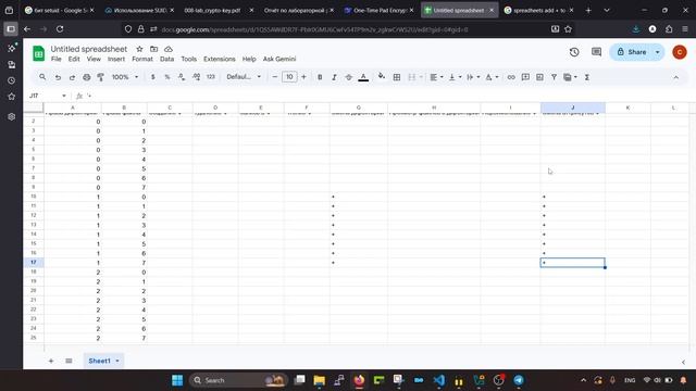 Инф. безопасность. Лаб 2 отчёт