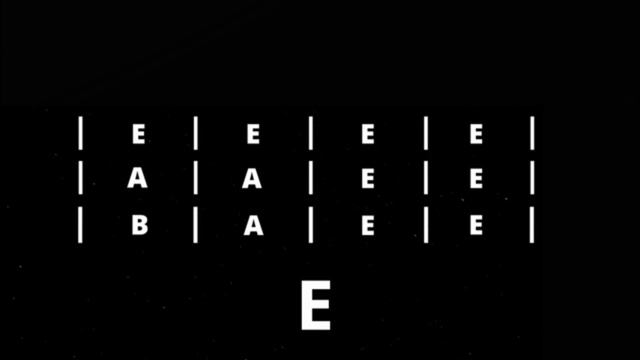 Driving Fat Groovy Blues Rock Guitar Backing Track in E