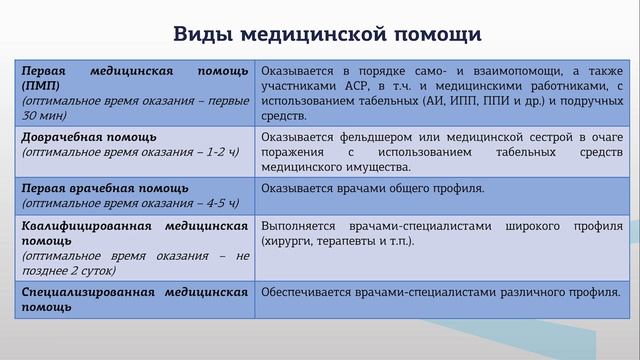 Бондаренко 1 1