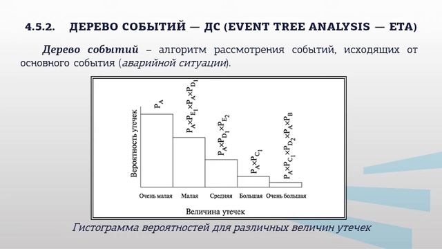Носатова 4 5