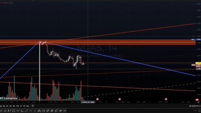 Газий шёпот