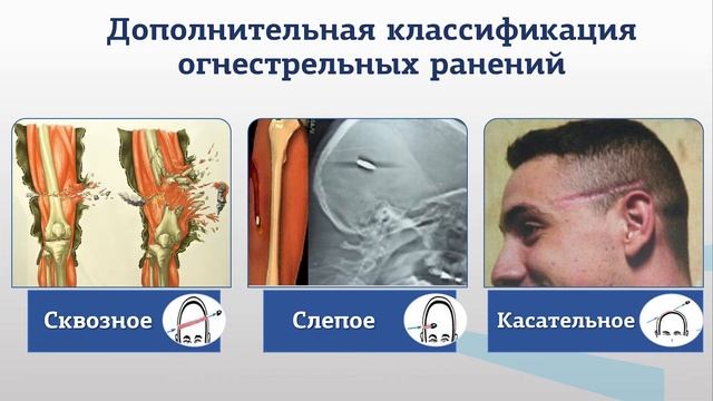 Бондаренко МА 3 1